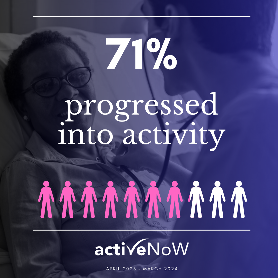 Work Programme: Active NoW - Active Norfolk